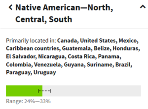 Does Ancestry DNA Test For Native American? - Who are You Made Of?