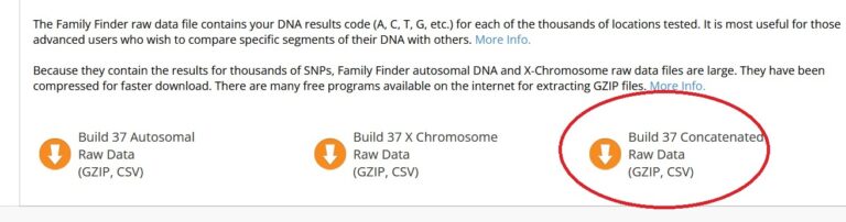 How to Download Raw DNA Data on Family Tree DNA - Who are You Made Of?