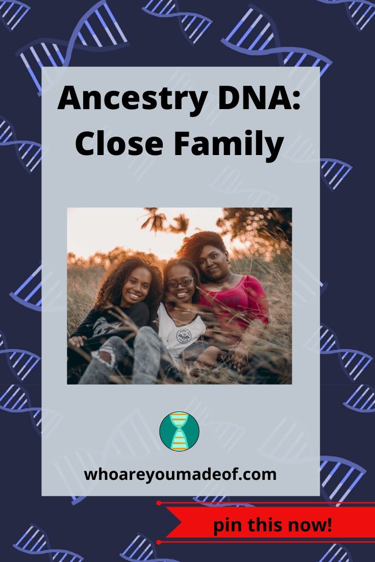 Ancestry DNA: Close Family - Who are You Made Of?