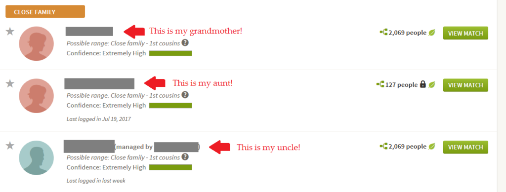 Ten Things I Learned From My Ancestry DNA Test - Who are You Made Of?