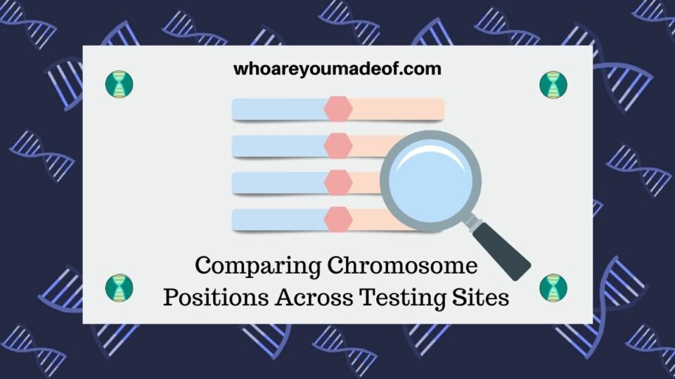 Comparing Chromosome Positions Across Testing Sites - Who are You Made Of?