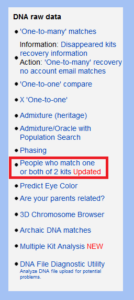 How to Understand People Who Match One-or Both of Two Kits Results ...