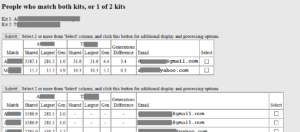 How to Understand People Who Match One-or Both of Two Kits Results ...