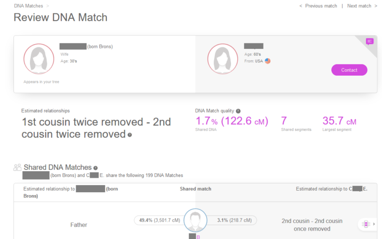 Example of My Heritage DNA Results - Who are You Made Of?