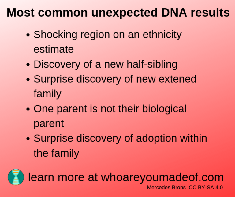 When DNA Results are a Huge Surprise - Who are You Made Of?