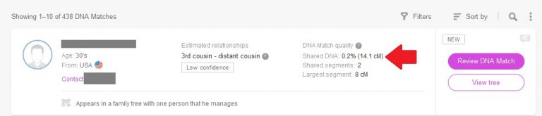 What does cM Shared Mean in DNA results? - Who are You Made Of?