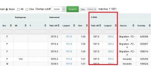 X DNA Matches on Gedmatch - Who are You Made Of?