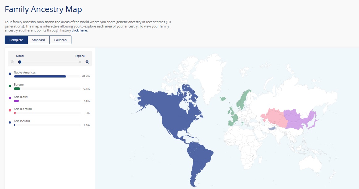 How to Understand Living DNA Results - Who are You Made Of?