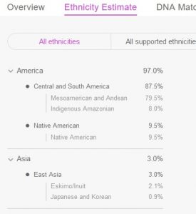 Does American Indian Ancestry Show Up on DNA Tests? - Who are You Made Of?
