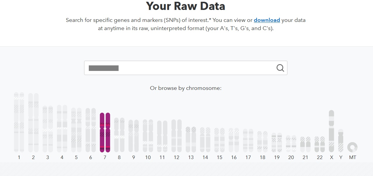 How to Search Your 23andMe Results for a Specific Gene - Who are You ...