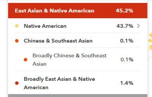 Can 23andMe Detect Native American Ancestry? - Who are You Made Of?