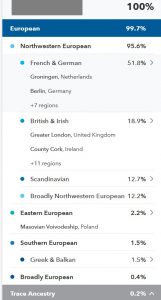 Why Did Your 23andMe Results Change? - Who are You Made Of?