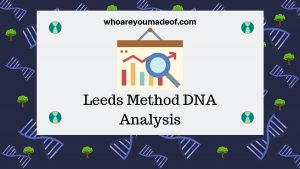 Leeds Method of DNA Analysis - Who are You Made Of?