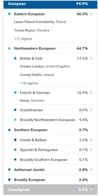 Why Are My Ancestry and 23andMe Results Different? - Who are You Made Of?