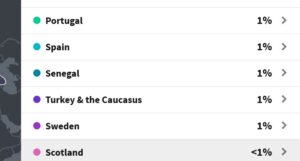 Turkey and the Caucasus DNA on Ancestry: Ethnicity Explained - Who are ...