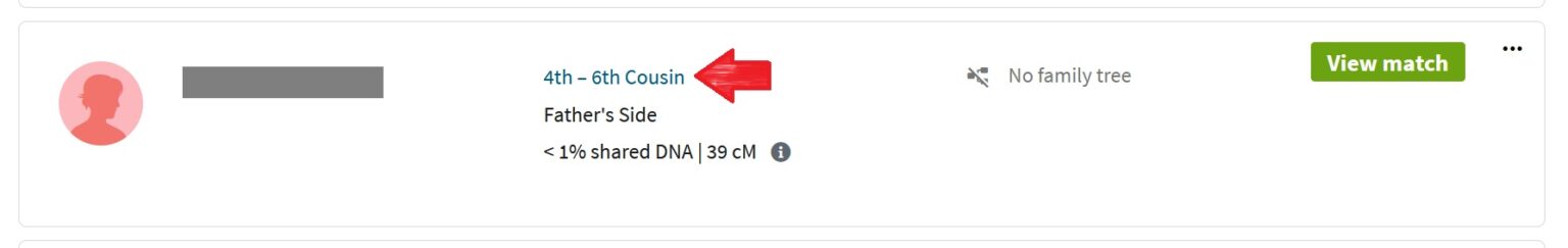 What Does 4th-6th Cousin Mean on Ancestry? - Who are You Made Of?