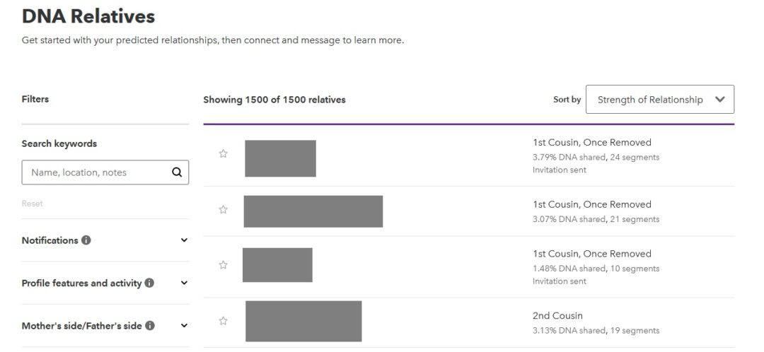 What do 23andMe Results Look Like? - Who are You Made Of?