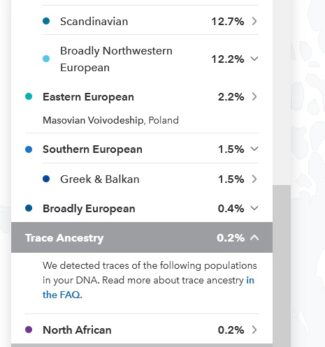 What do 23andMe Results Look Like? - Who are You Made Of?