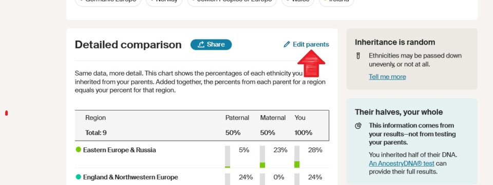 Ancestry SideView Ethnicity Inheritance: Understand Your Results - Who ...