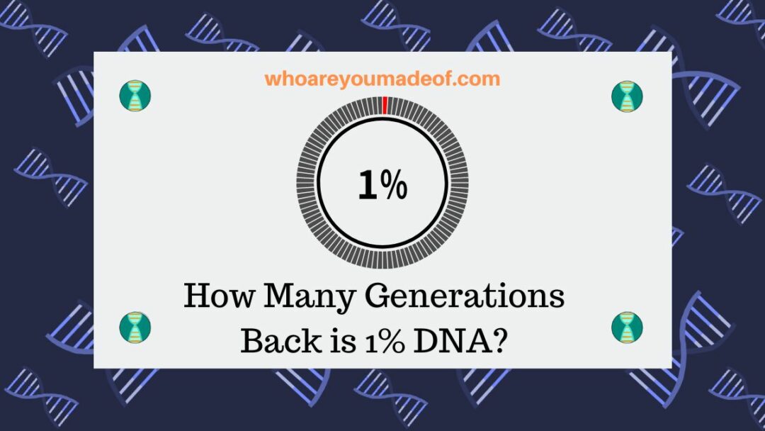 How Many Generations Back is 1% DNA? - Who are You Made Of?