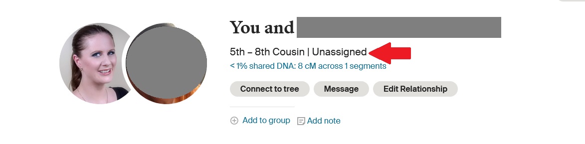 What is Unassigned on Ancestry DNA Match? - Who are You Made Of?