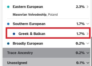 What is the Balkans DNA Ethnicity? - Who are You Made Of?