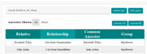 How to Use Relative Finder with FamilySearch - Who are You Made Of?