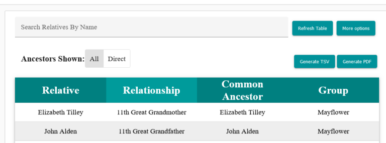 How to Use Relative Finder with FamilySearch - Who are You Made Of?