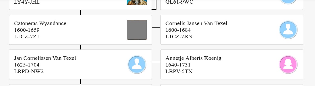 How to Use Relative Finder with FamilySearch - Who are You Made Of?