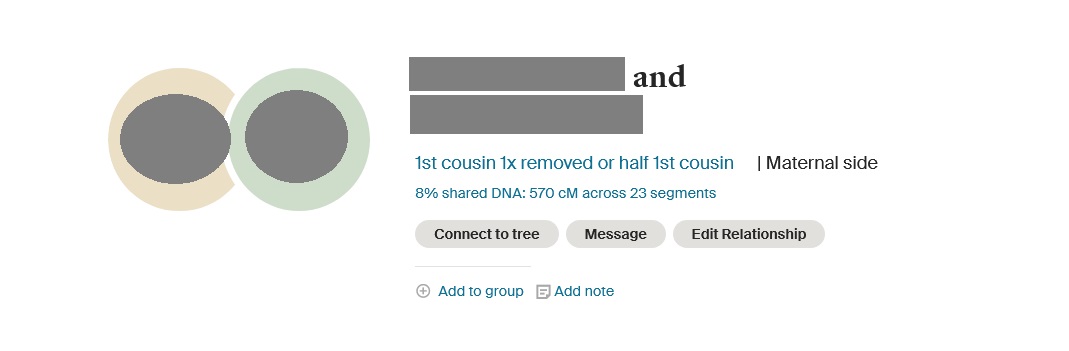 How to Know if Your DNA Match is a Full or Half Cousin - Who are You ...