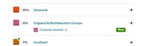 What is the England and Northwestern Europe DNA Ethnicity on Ancestry ...