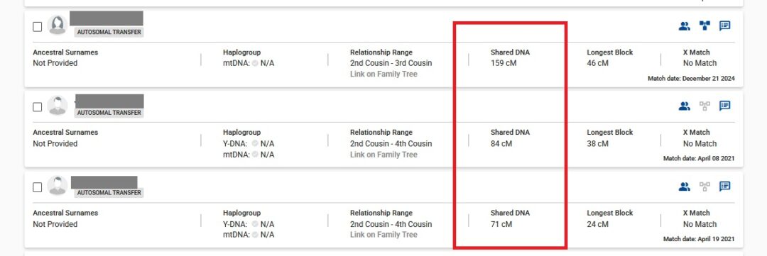 What does cM Shared Mean in DNA results? - Who are You Made Of?