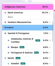 What's New With the 23andMe 2025 Update? - Who are You Made Of?