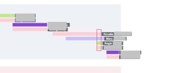 What Segment Overlap Really Means: Triangulation Made Simple - Who are ...