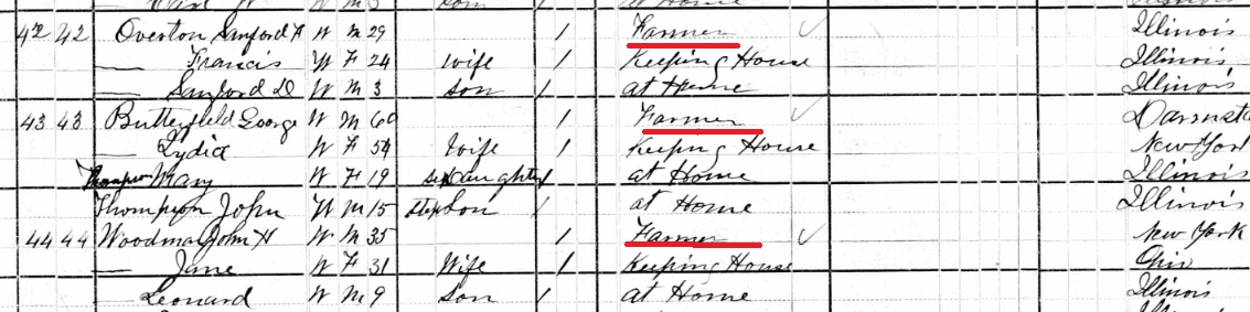 Most Common Census Occupations - and What They Reveal About Your ...